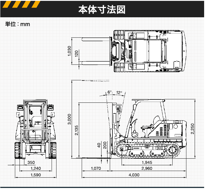 諸岡 MFD-20（フォークリフト）のカタログ・スペック・基本情報・在庫検索